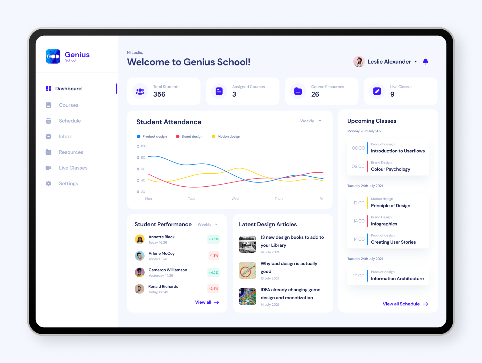 Tutor's Dashboard by Tiwanijesu on Dribbble