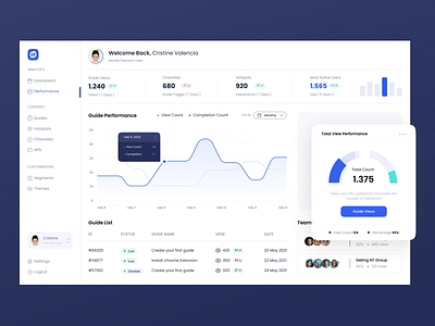 Trad Dashboard UI Design by Mas Ed on Dribbble