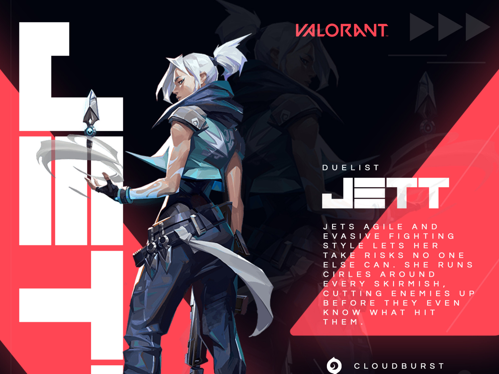 Valorant Agents - Infographic by Kath Dalida on Dribbble
