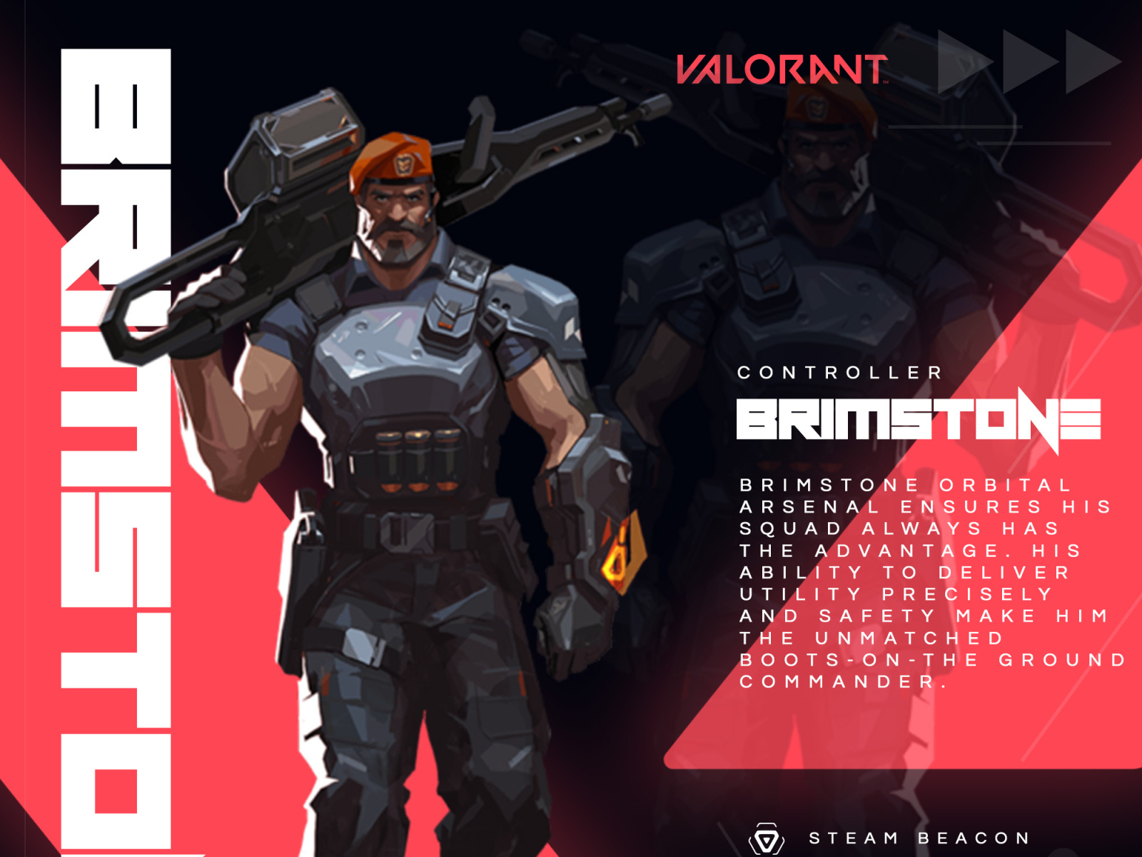 Valorant Agents - Infographic by Kath Dalida on Dribbble