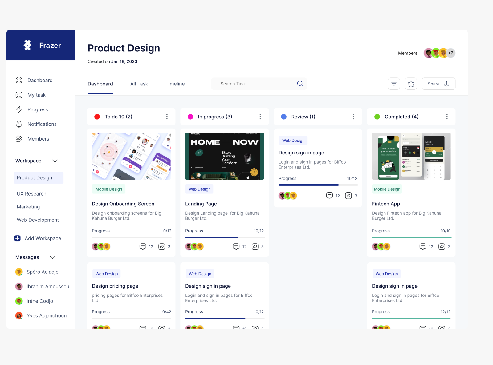 SaaS project management dashboard by Samuel Saromene Christian on Dribbble