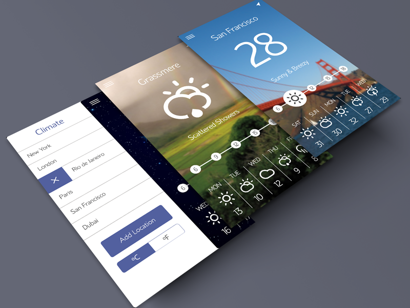Climate - Weather App by Michael Hutchinson on Dribbble