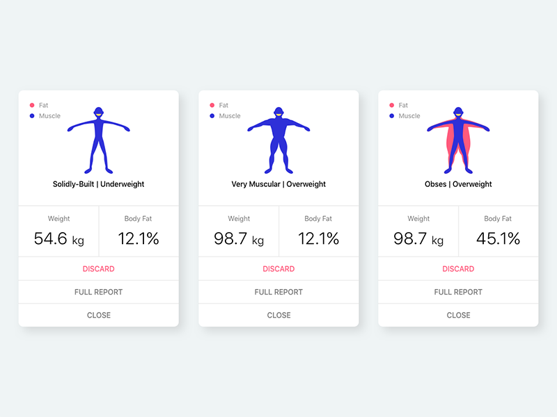 physique Rating UI by Kelsey Chienlin on Dribbble