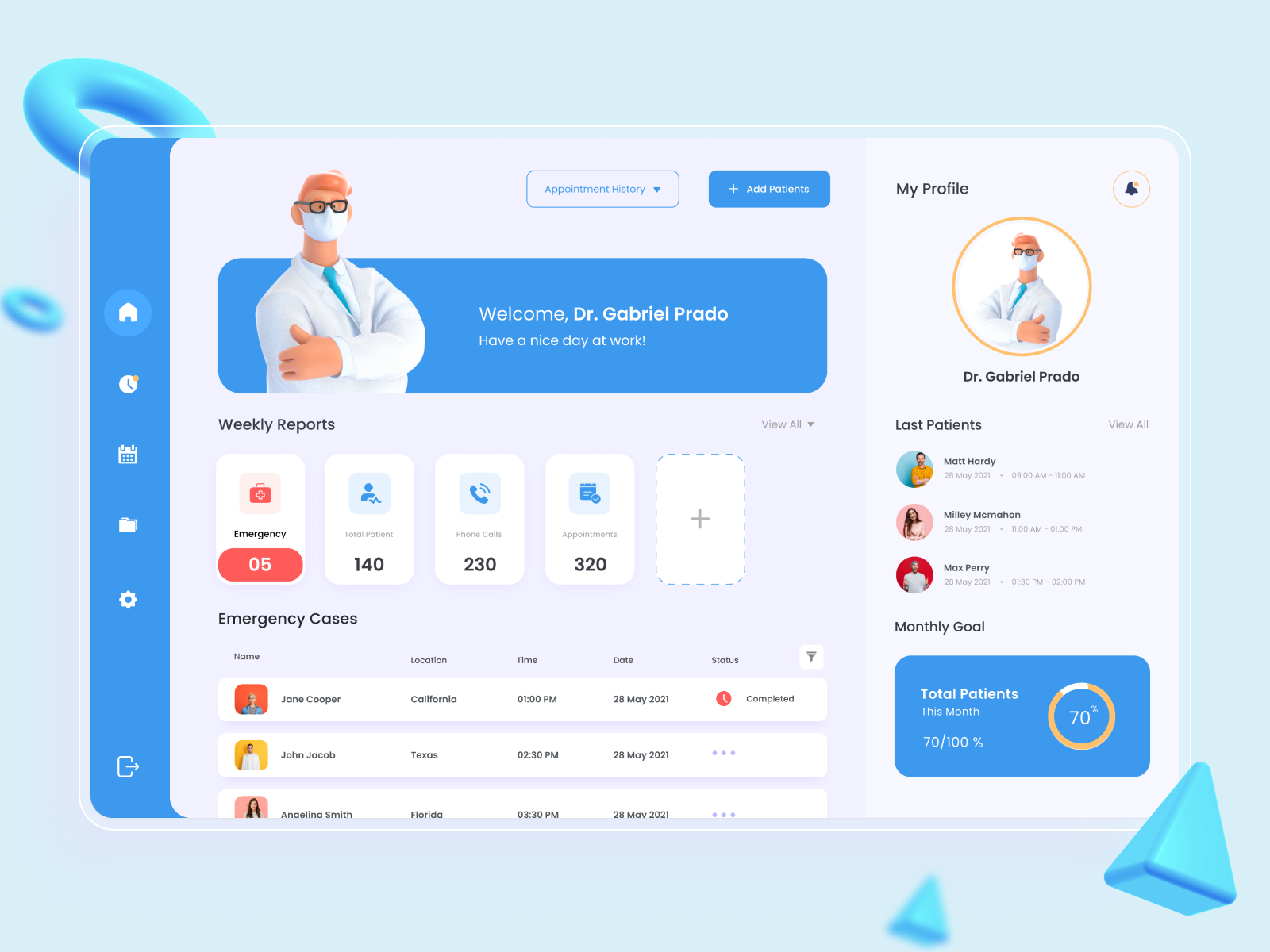 Health Care Dashboard Design by ProdX on Dribbble