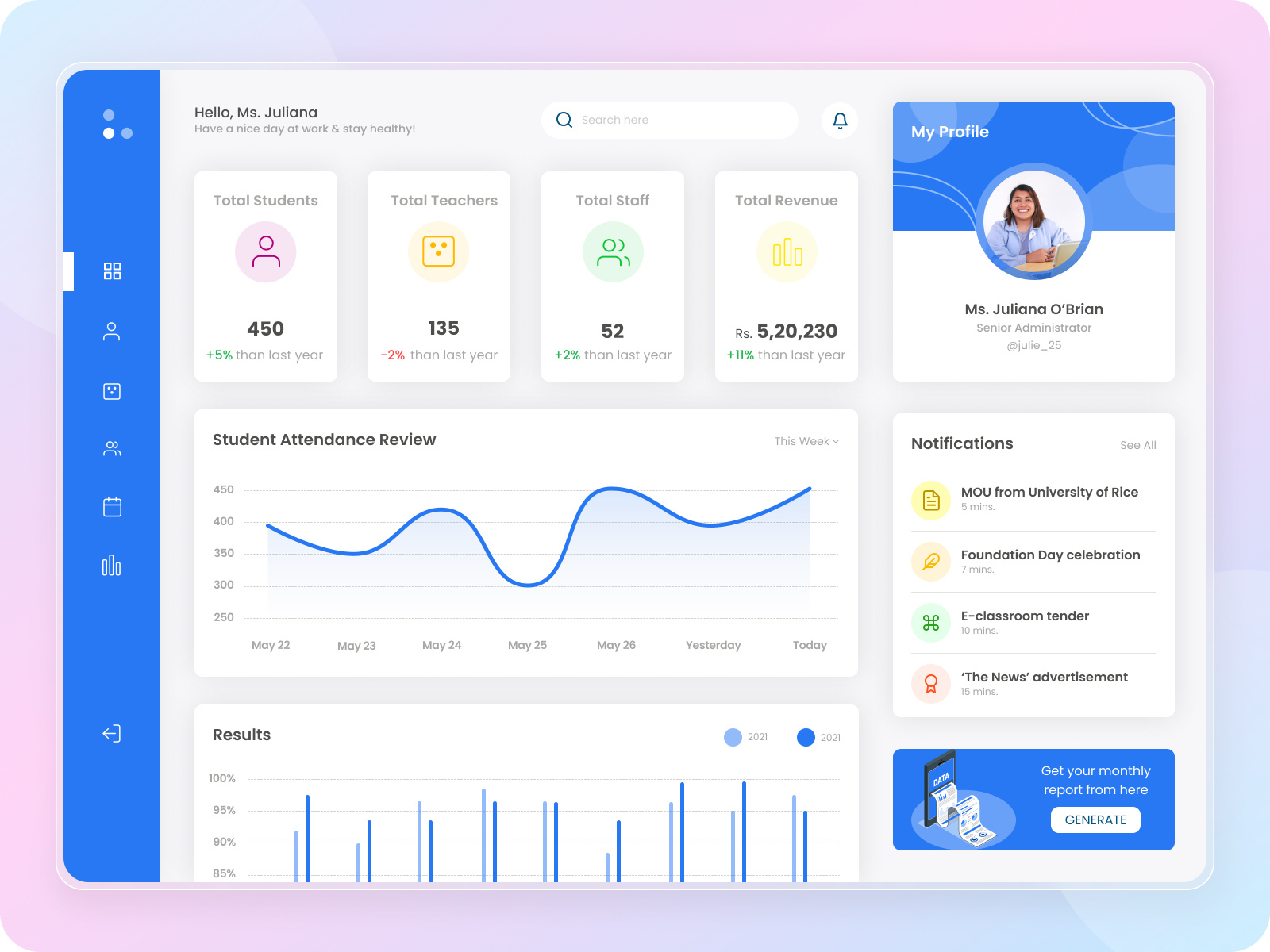 Attendance Dashboard Design by ProdX on Dribbble