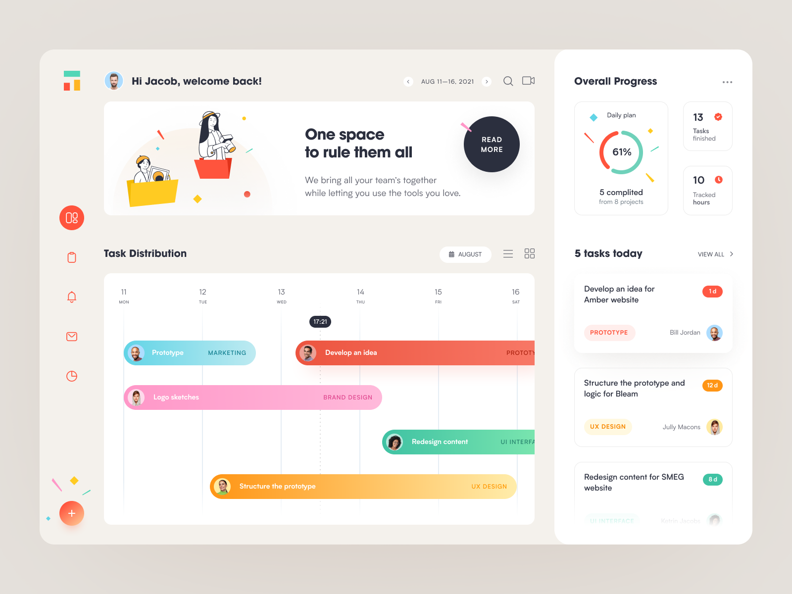 Dashboard User Interface UI by Halo UI/UX for HALO LAB on Dribbble