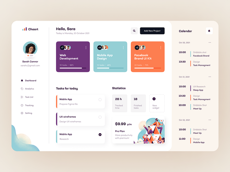Dashboard User Interface UI by Halo UI/UX for HALO LAB on Dribbble