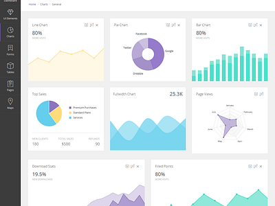 Amaretti - Charts by Foxy Themes on Dribbble