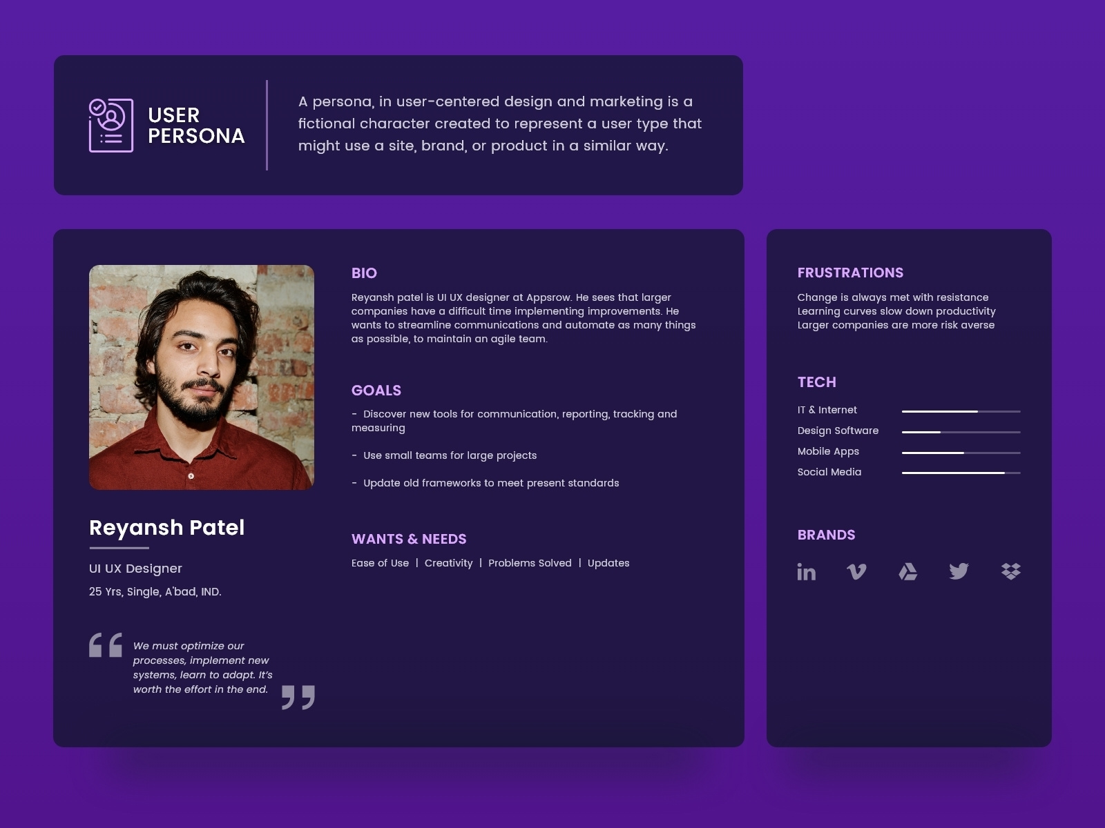 User personas for UX research | UX by Hardik Patel on Dribbble