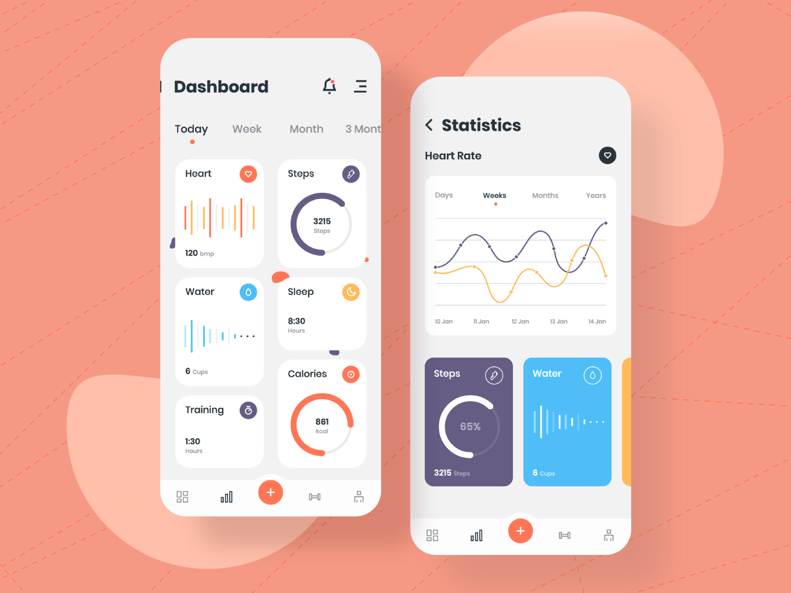 Fitness Tracking UI by Codextrivia on Dribbble