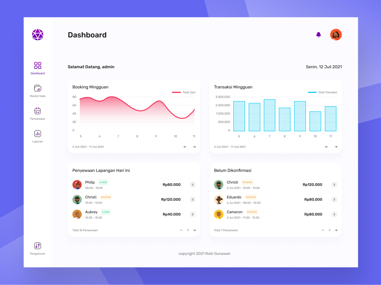 Badminton Court Reservation Dashboard by Rizki Gunawan on Dribbble