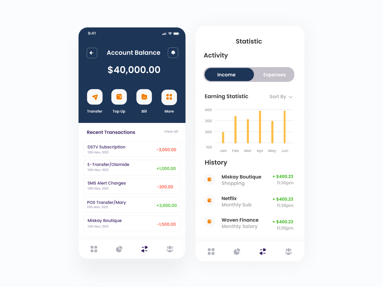 Banking app by Afowowe Feyisayo on Dribbble
