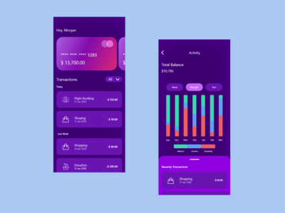 Wallet UI by Md. Anisul Islam Mahmud on Dribbble