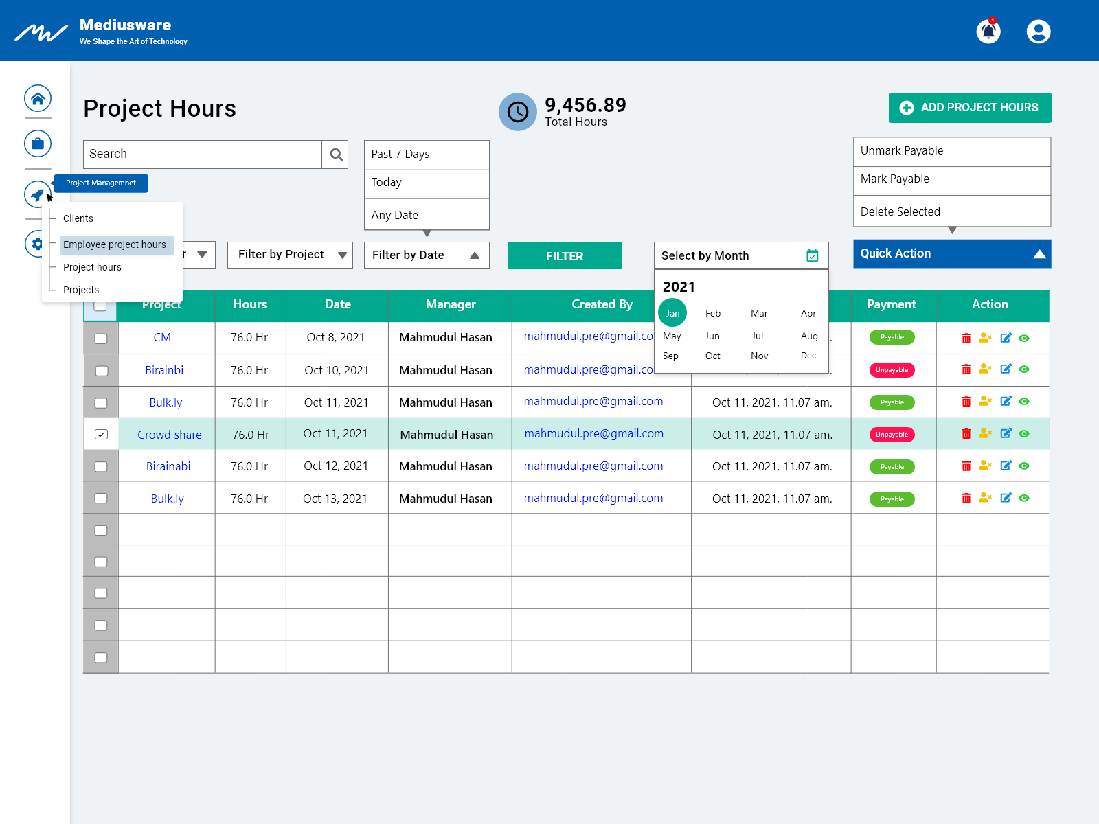 Dashboard of a project management system by Afsana Khan on Dribbble