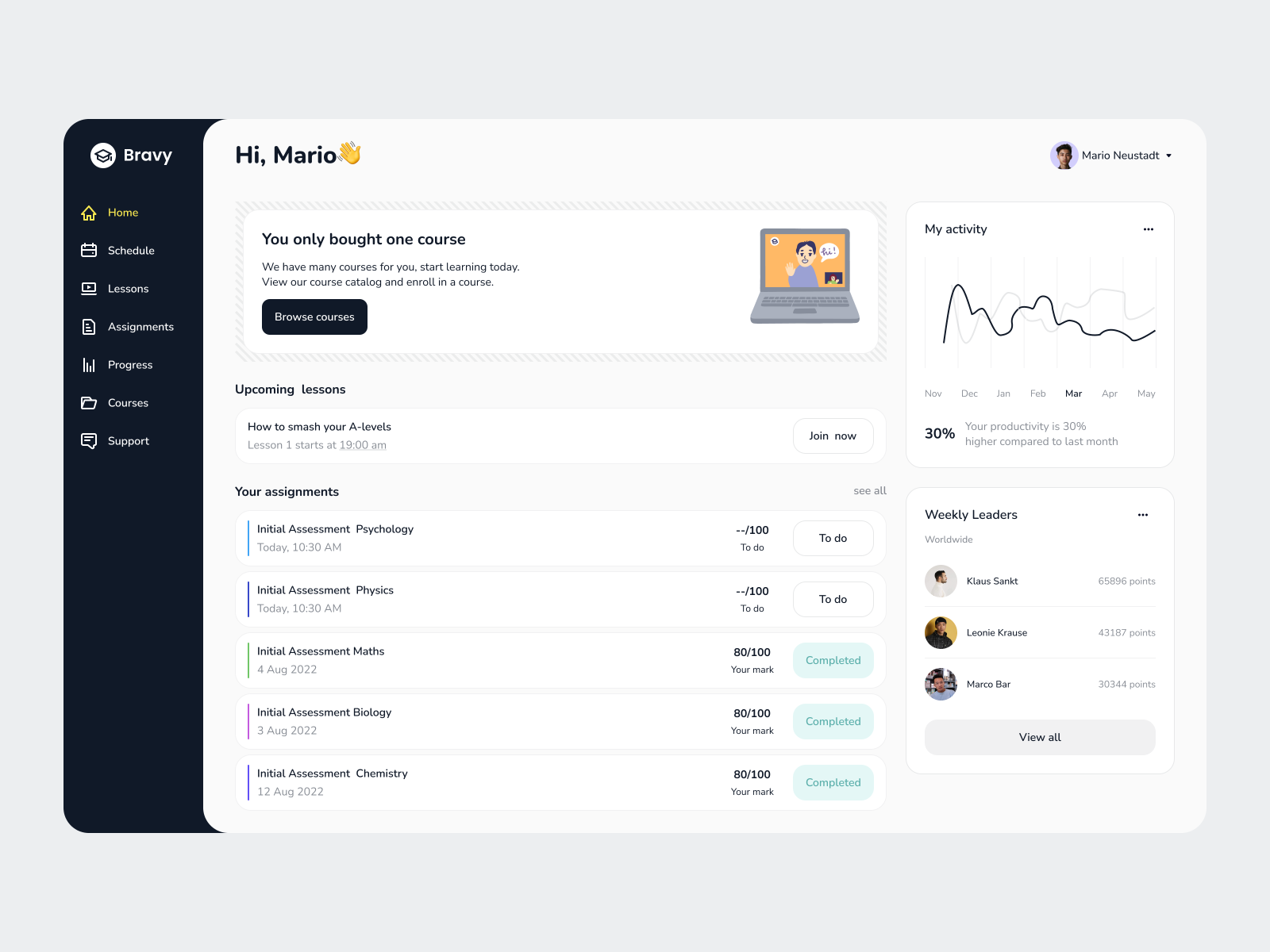 E-learning Dashboard - Home by Vadym on Dribbble