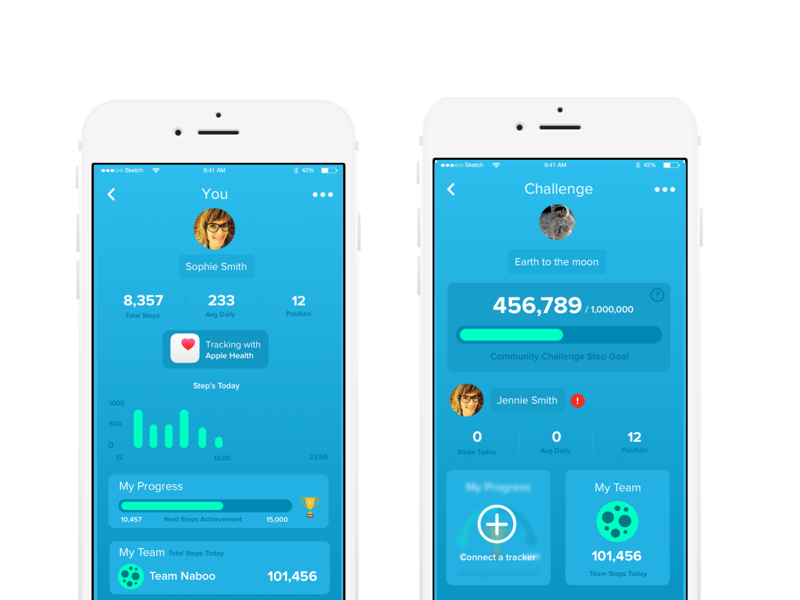 Steps Challenge - Health Tracking by Cameron Jenkinson on Dribbble