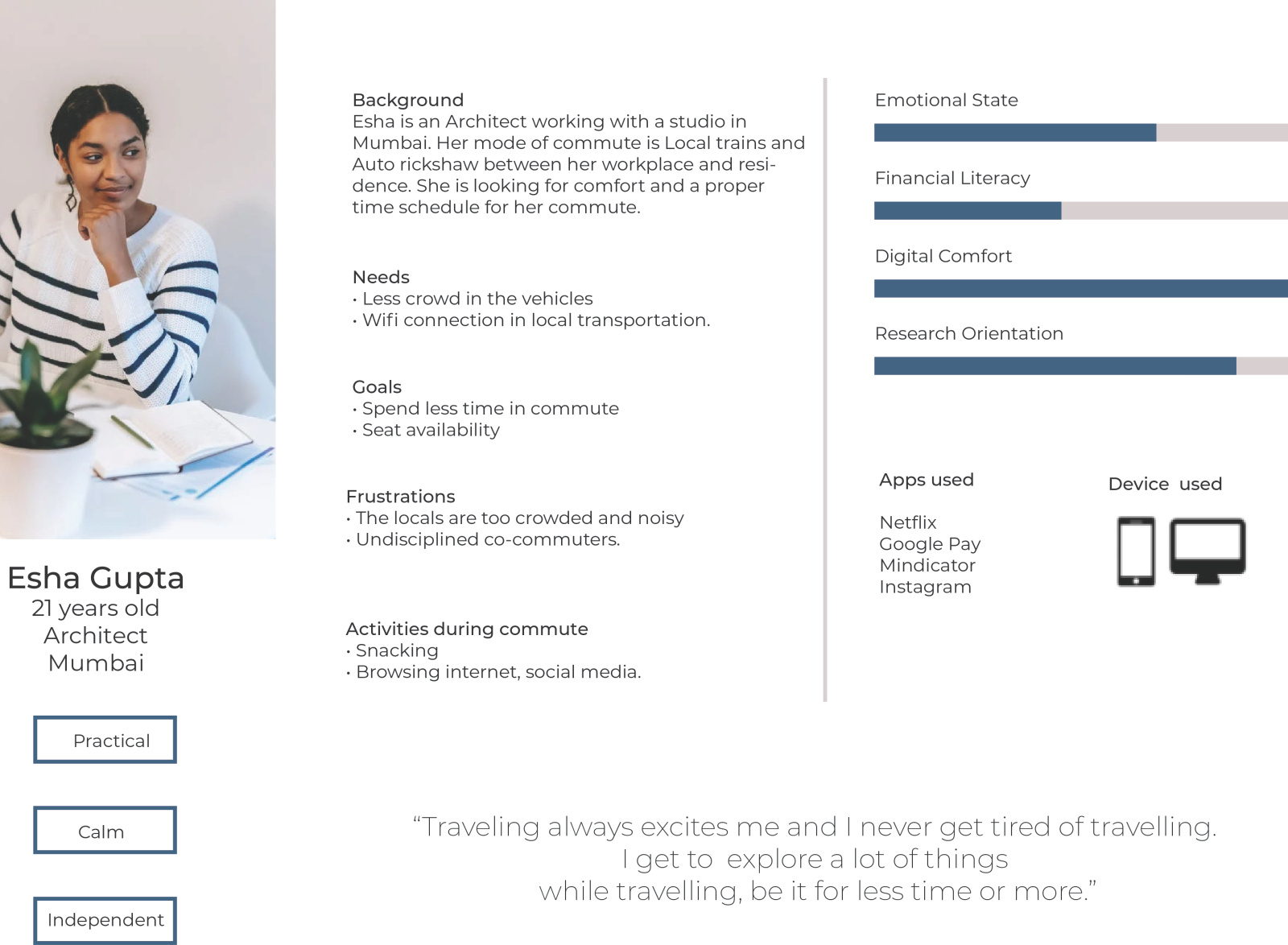 User Persona by Aafrin Damani on Dribbble