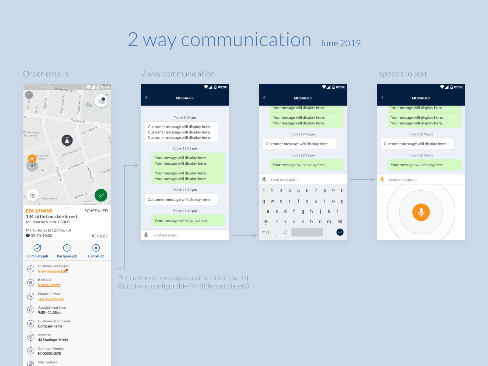 2 way communication by Hsin-Ping Lin on Dribbble