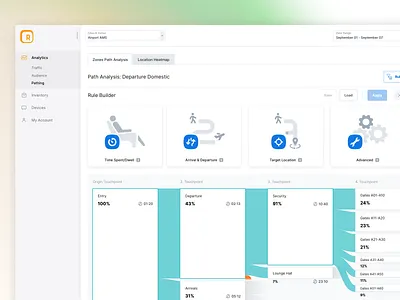 Browse thousands of App Flow Chart images for design inspiration | Dribbble
