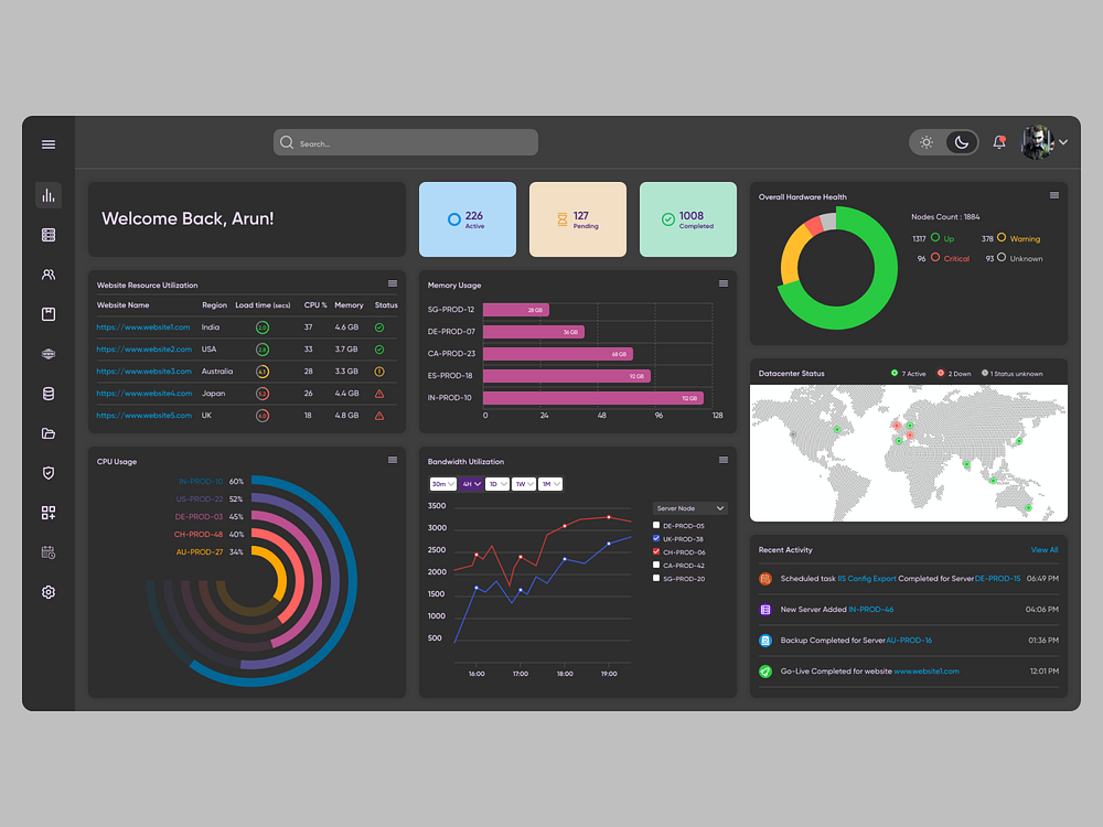 Server Monitoring Designs Themes Templates And Downloadable Graphic