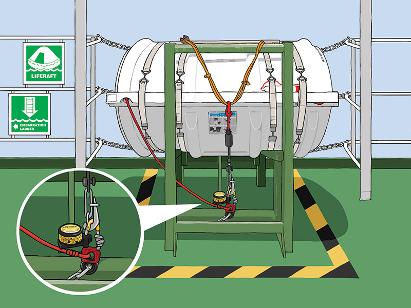 Stay Shipshape: Liferaft Securing by Jonathan Williams on Dribbble