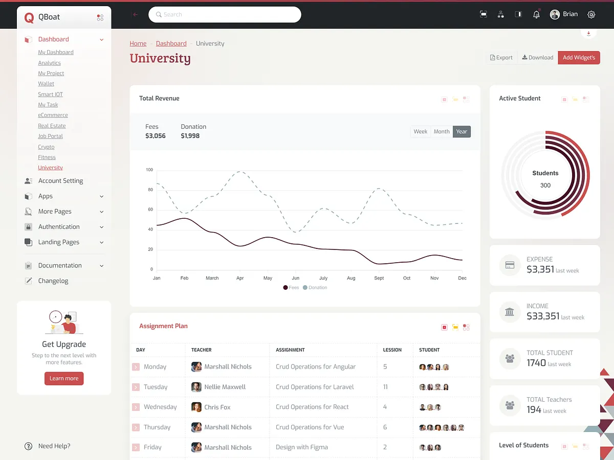 Qboat Multipurpose Responsive Admin Template by Pixelwibes on Dribbble