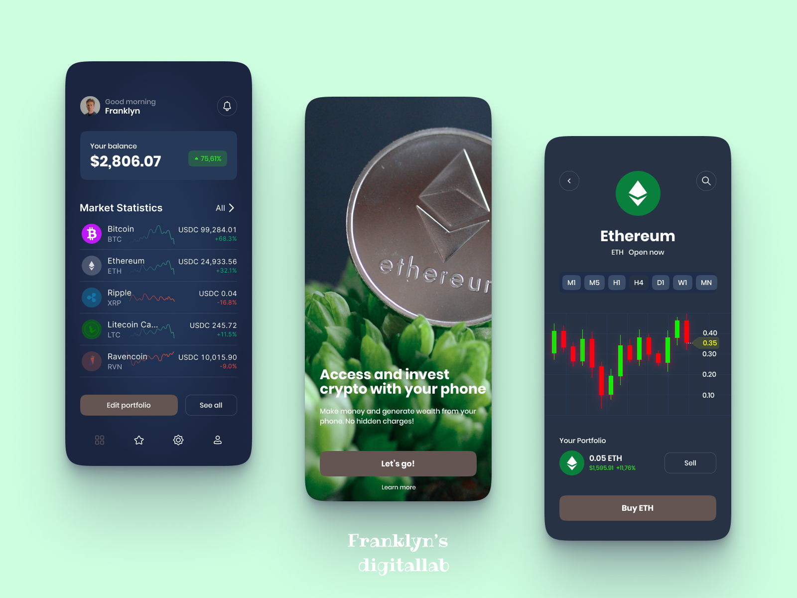 Crypto App UI by Ifeanyi okere on Dribbble