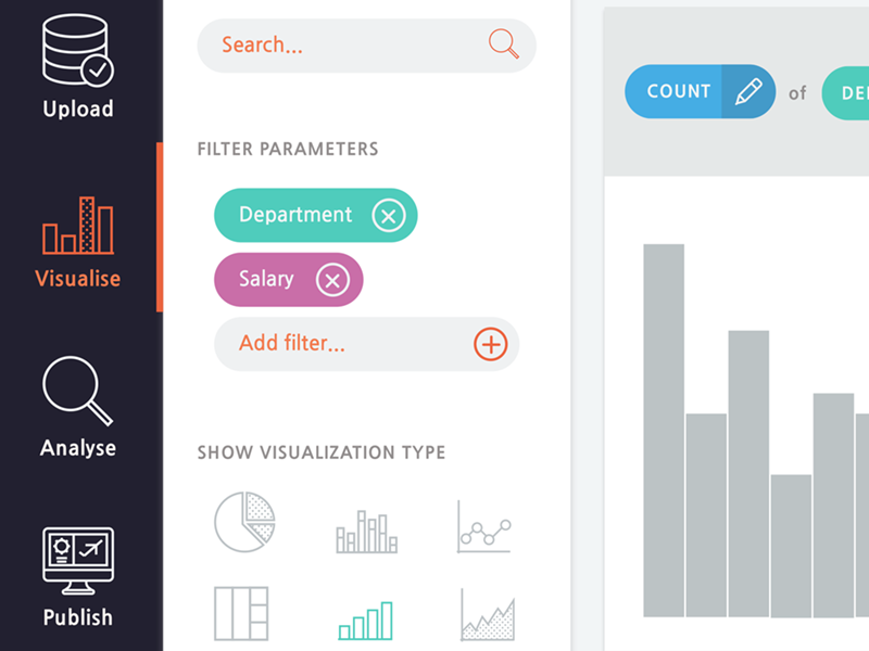 Data Visualization Dashboard UI by Hannah Wei on Dribbble