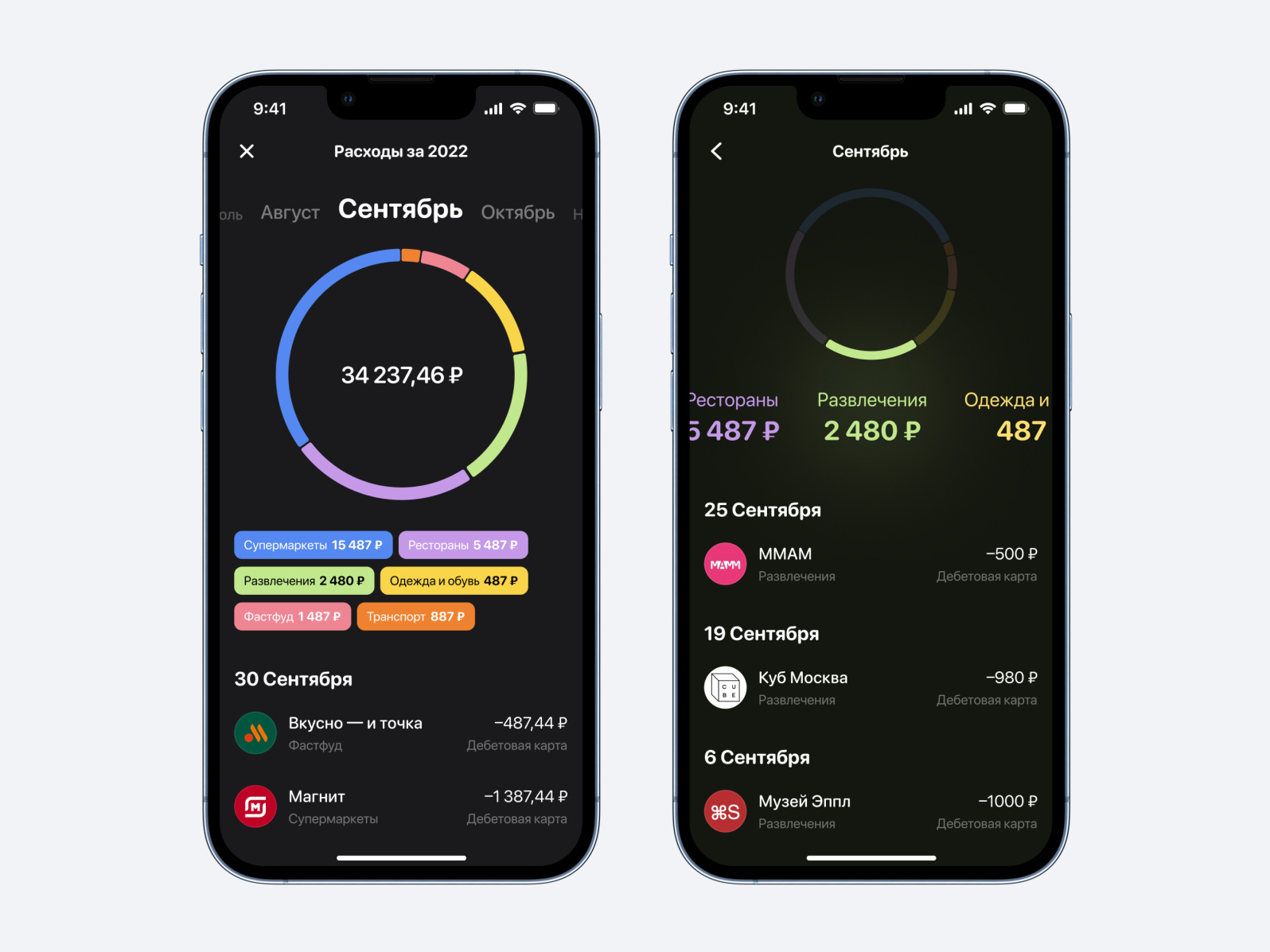 Monthly spending analytics | Banking app UI by Daniil Bormotov on Dribbble