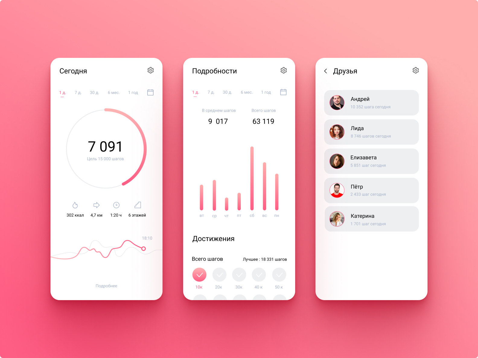 Pedometer app by Liza Mikhaylova on Dribbble