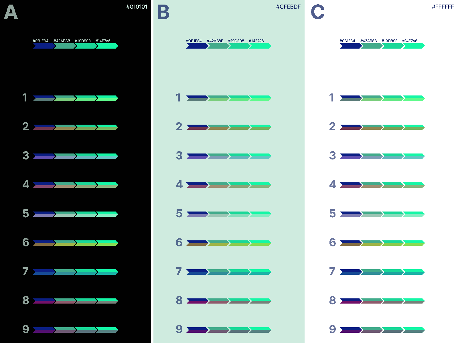 Rahko Color Palette Choices by Emma Winer on Dribbble