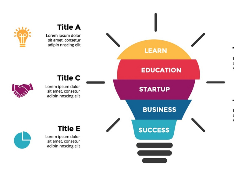 Huge Infographics Bundle! Lifetime Updates! PowerPoint, Photosho by ...