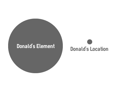 Frames Of Reference by relativesanity on Dribbble