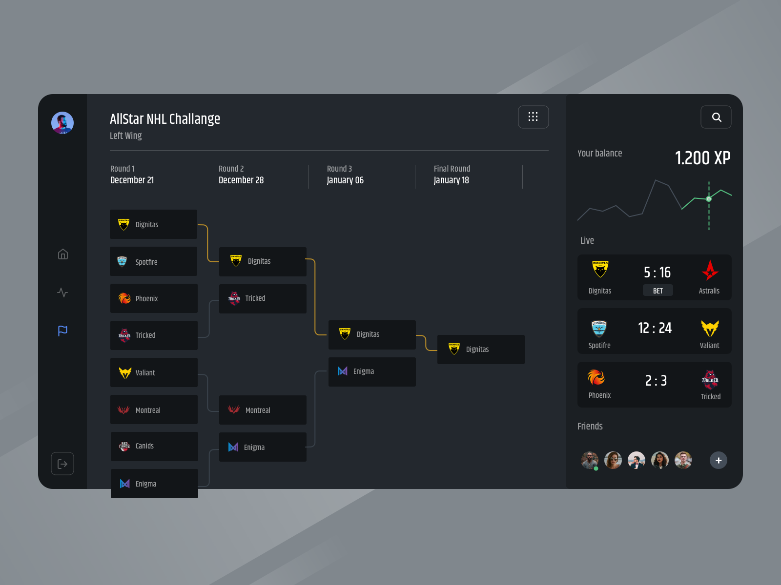 Esport Brackets 🤟 by Martin Mroč on Dribbble