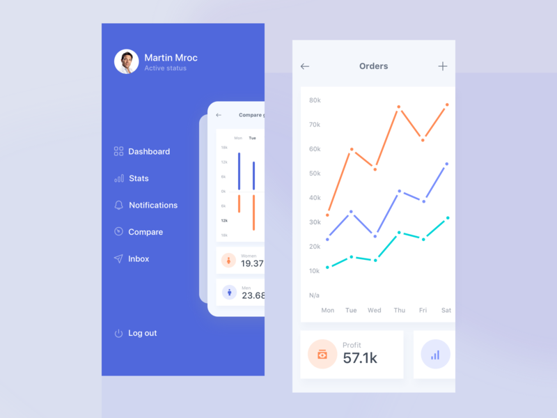 Navbar Designs Themes Templates And Downloadable Graphic Elements On Dribbble