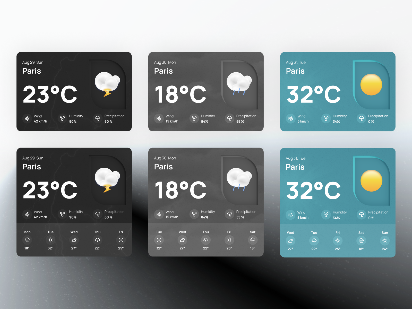 Widget Weather by Pauline Martinez on Dribbble