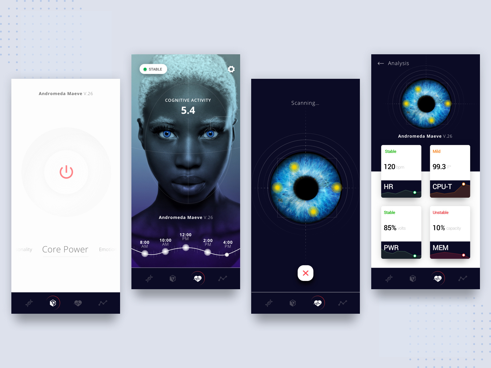 Human AI Monitoring Interface by Matteo Elbert on Dribbble