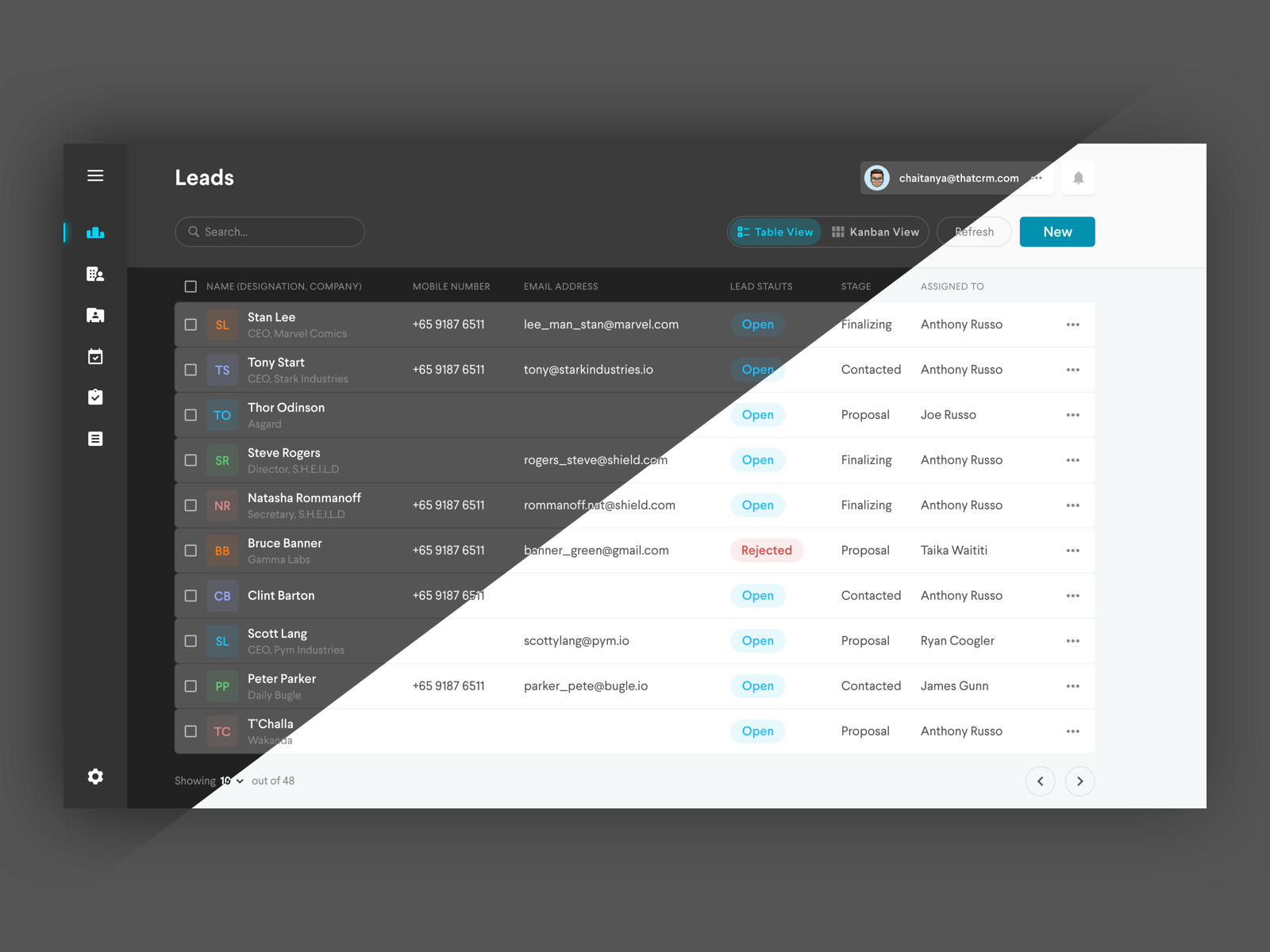 CRM Design with Dark Mode by Chaitanya Alluru on Dribbble