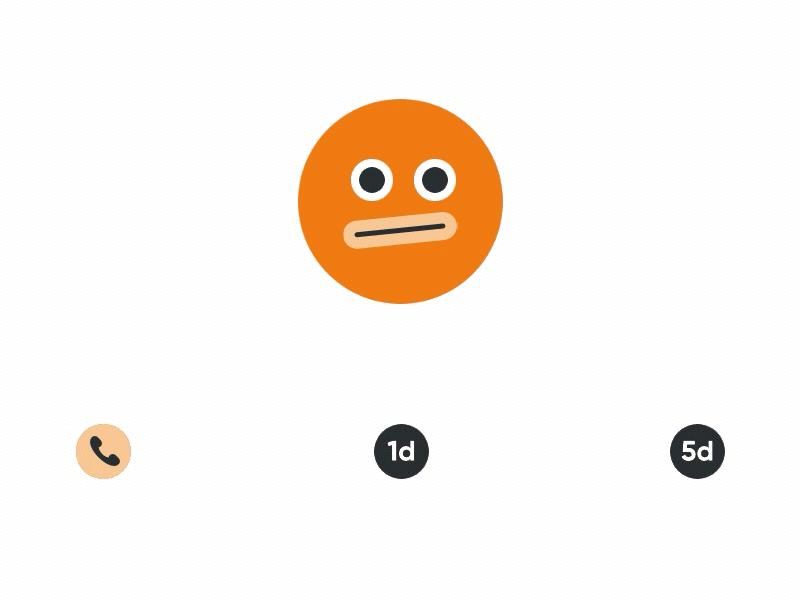 Quick Guide How To Use Gifs In Customer Interactions
