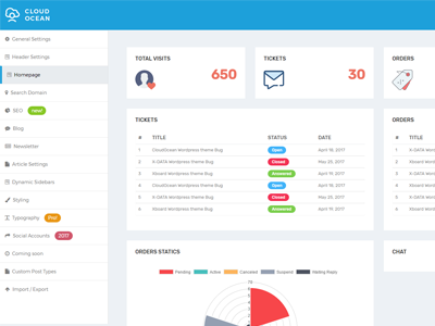 Hosting Theme Dashboard by Abdelrahman Almahdy on Dribbble