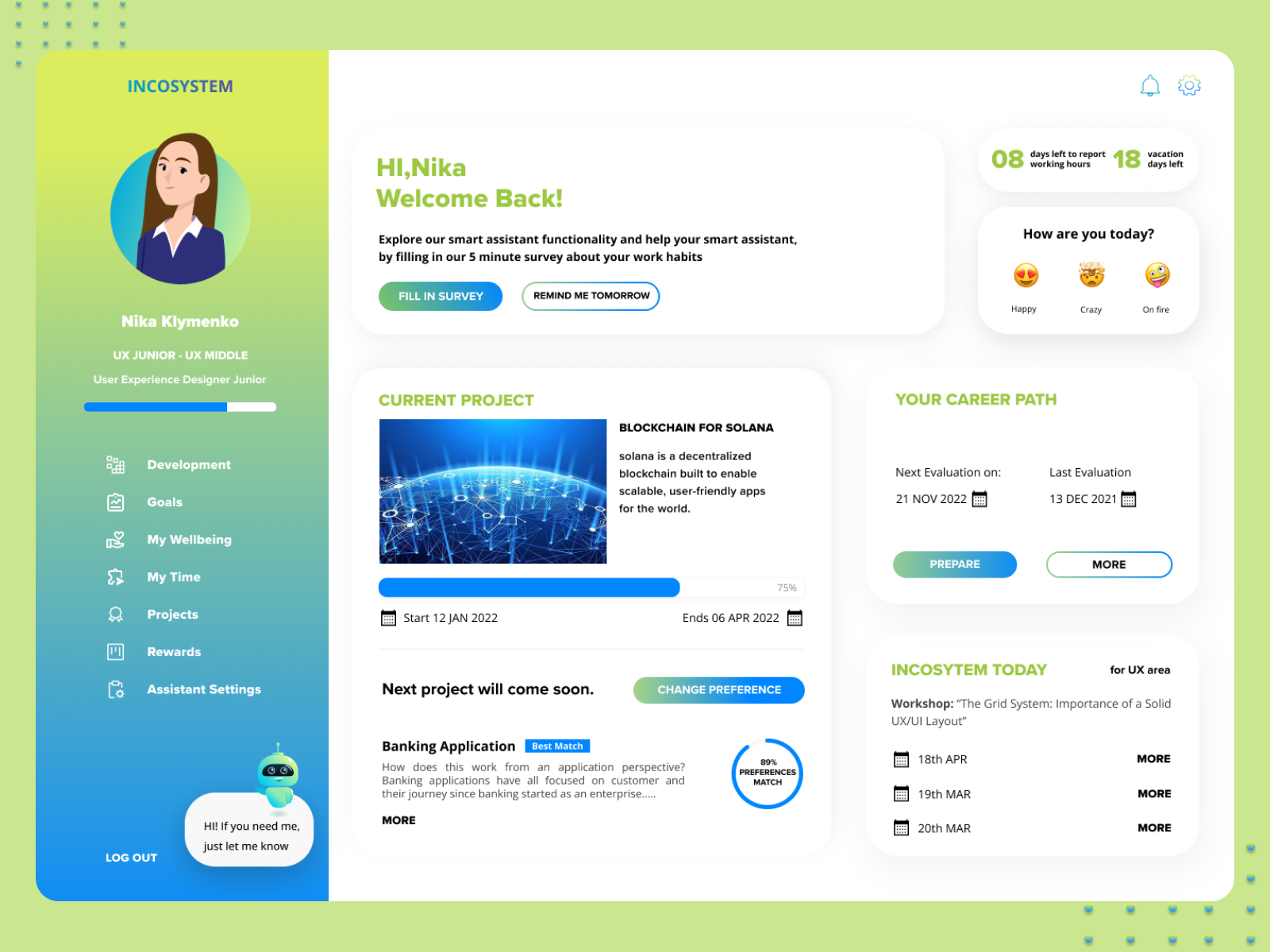 Dashboard - employee's system for personal performance by Maria on Dribbble