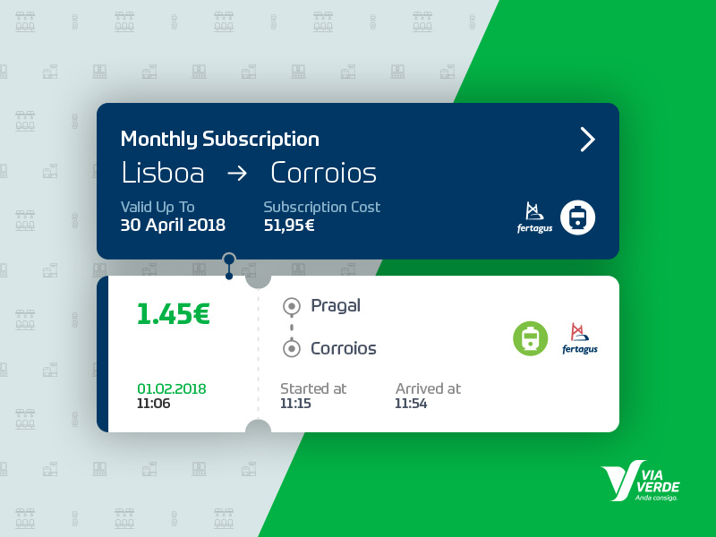 Via Verde Transportes — Ticket Preview by Tiago Tomás on Dribbble