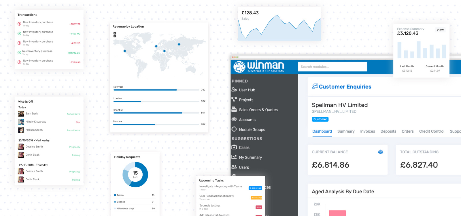ERP Software UI Design Concept by Samet on Dribbble