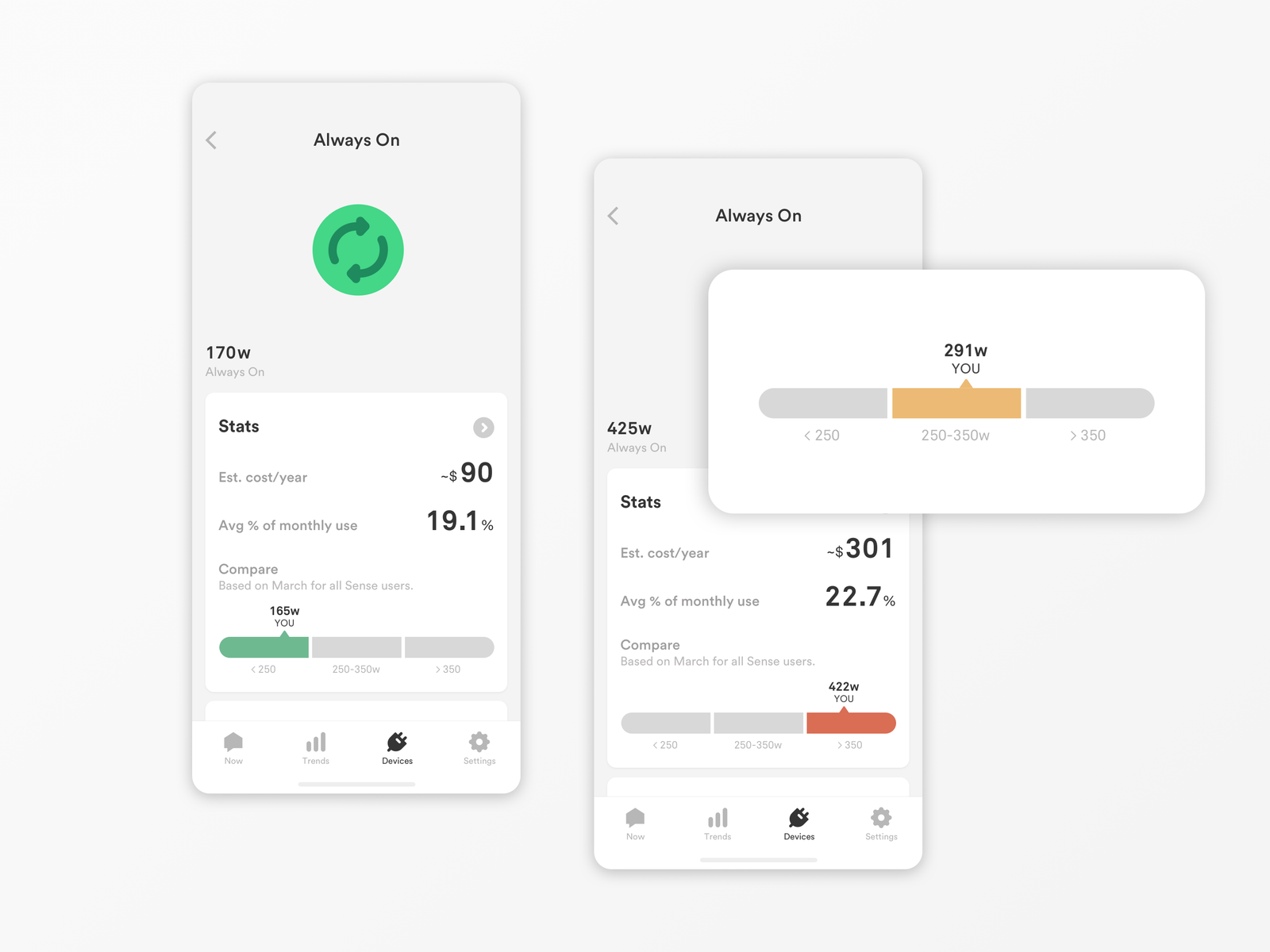 Sense compare widget by Chelsea Officer for Sense on Dribbble