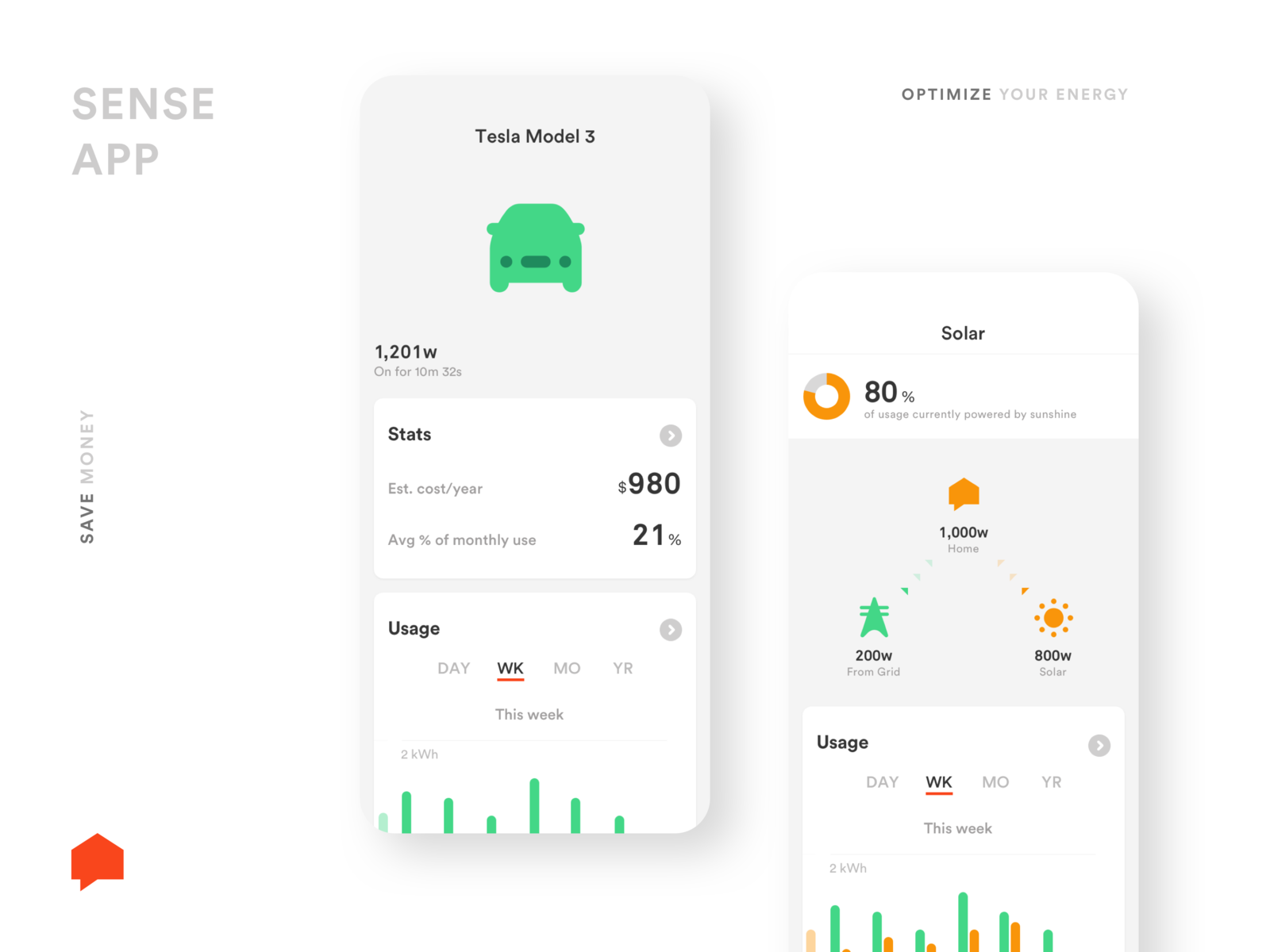 Optimize your energy use and save money with Sense by Chelsea Officer ...