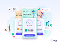 Daily UI #001 - Sign Up by Jonas Vanduffel on Dribbble