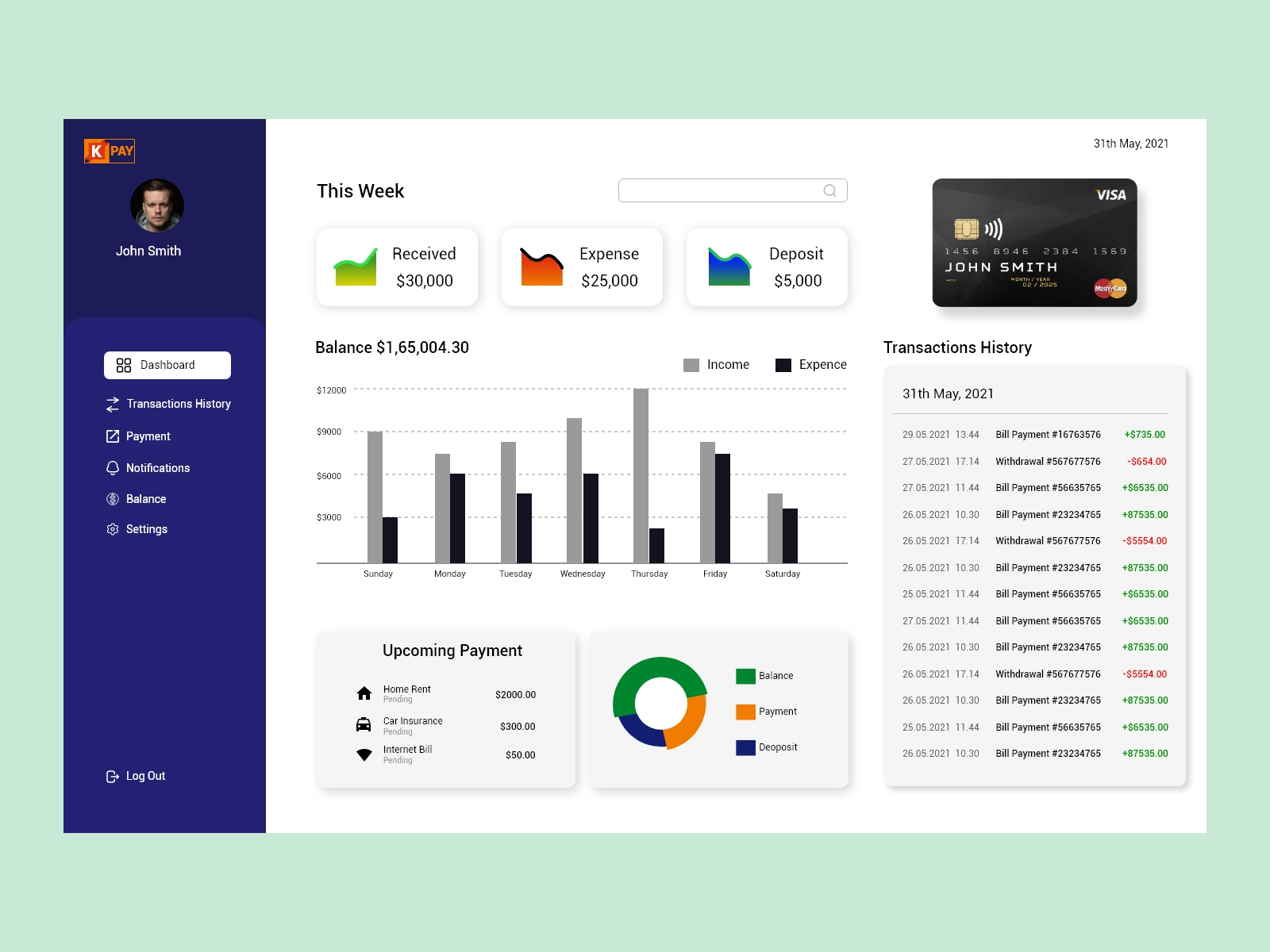 Payment dashboard by Kohinoor Akter on Dribbble