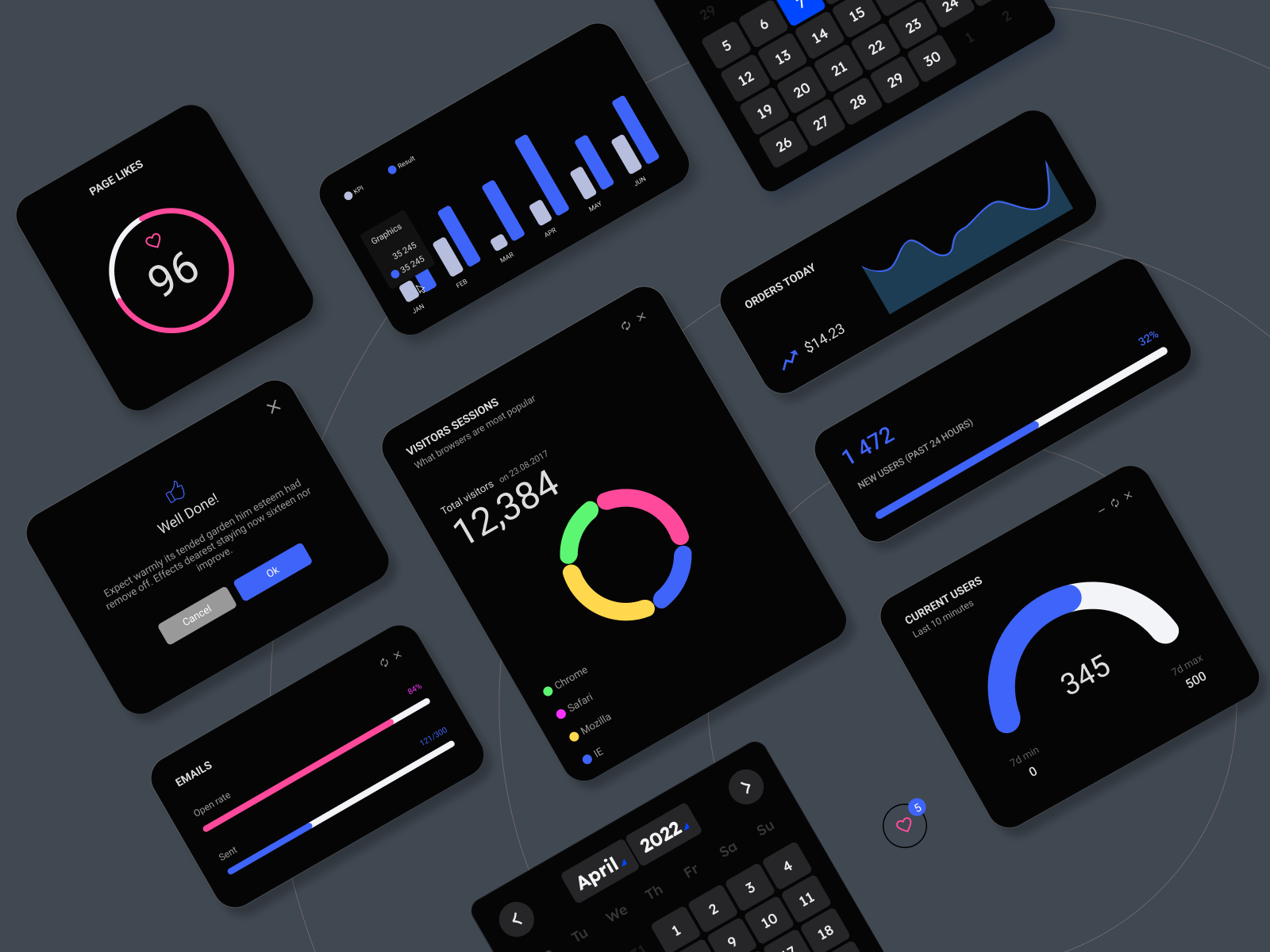 Dashboard UI Elements by Mariam Rtveladze on Dribbble