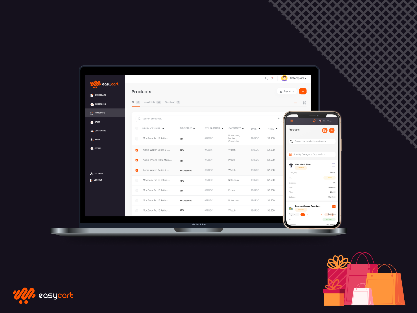 E-commerce Product management Admin UI by Trust OBAJEMINI on Dribbble