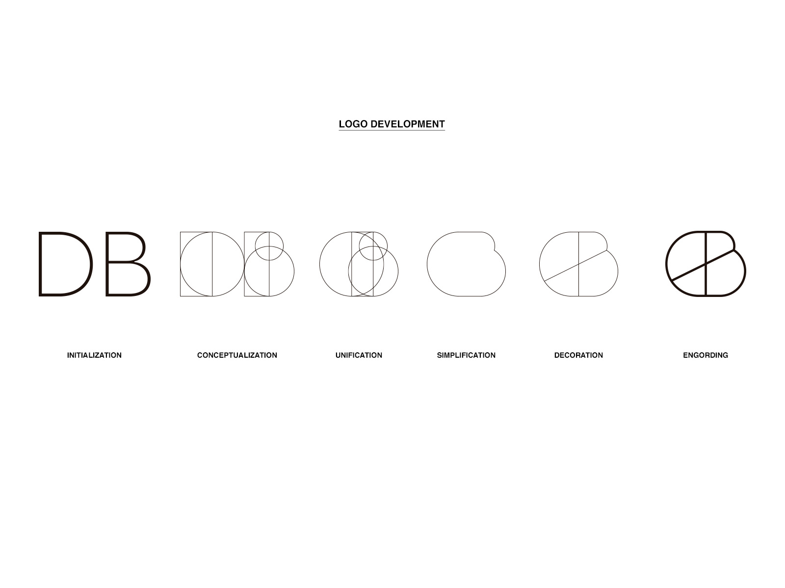 DB logo development by mononelo on Dribbble